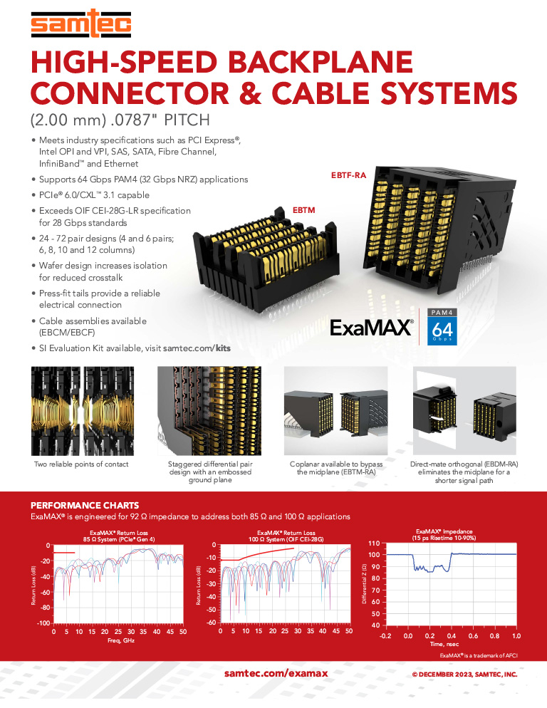 High-Speed Backplane Systems by Samtec | DigiKey